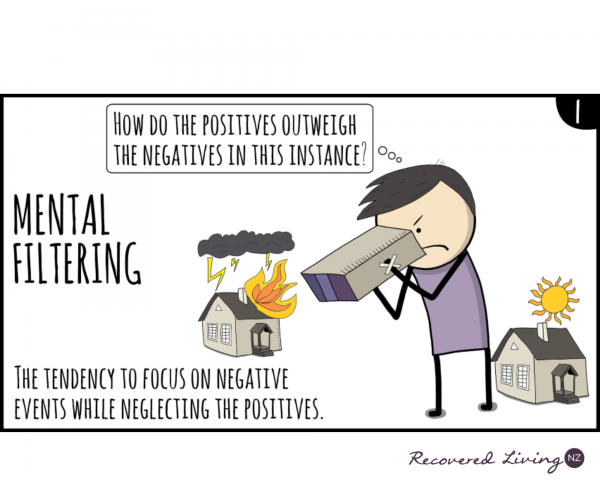 Mental Filtering - Recovered Living NZ